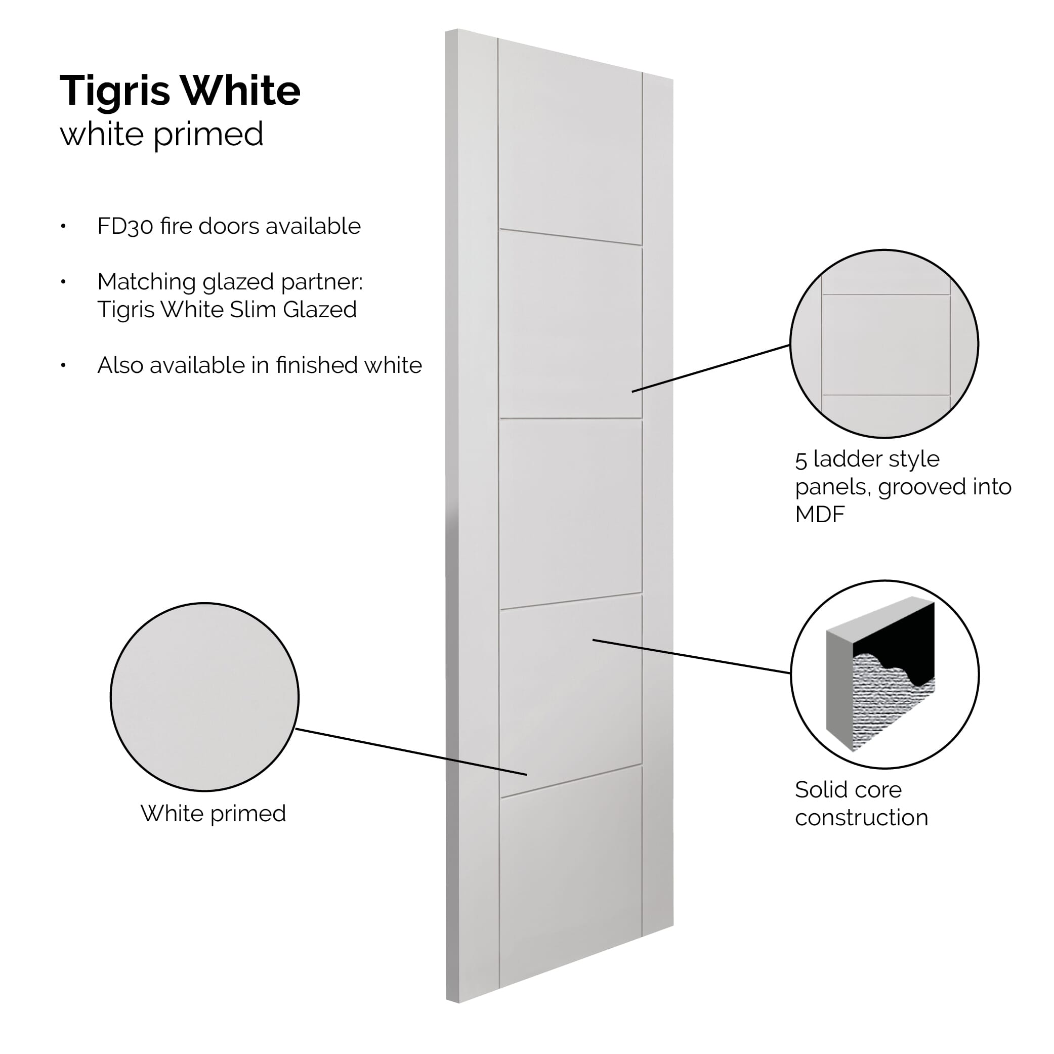1981mm x 610mm x 44mm (24") Tigris White Primed Internal Doors at ...